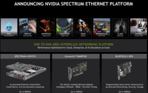 NVIDIA Spectrum-4 - End-to-End 400Gb/s Networking - XENON Systems